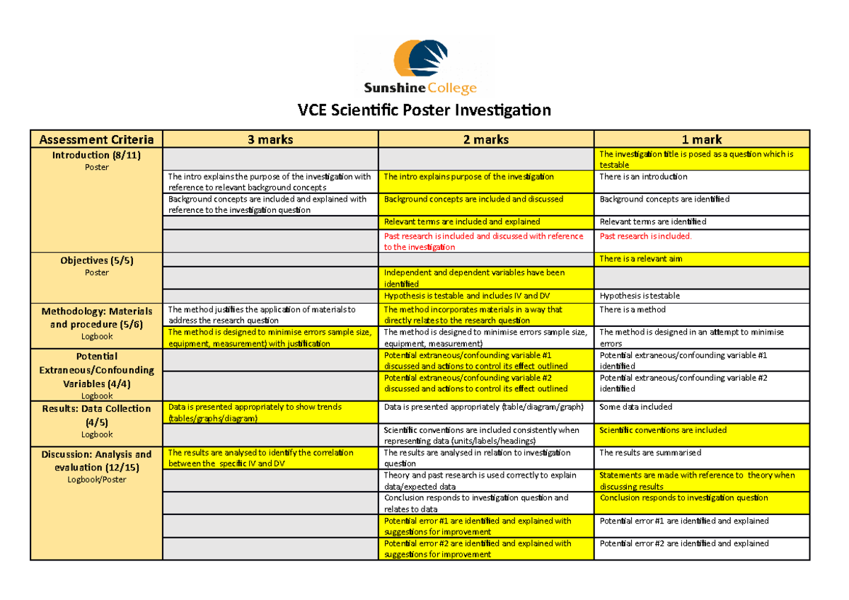 Assessment Rubric for AOS3 Practical Investigation - VCE Scientific ...