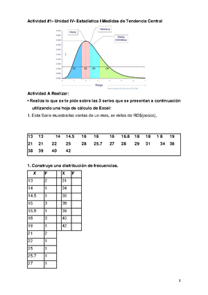 Unidad 3 Actividad 2 Presentaciòn Gràfica Estadística I Unidad 3