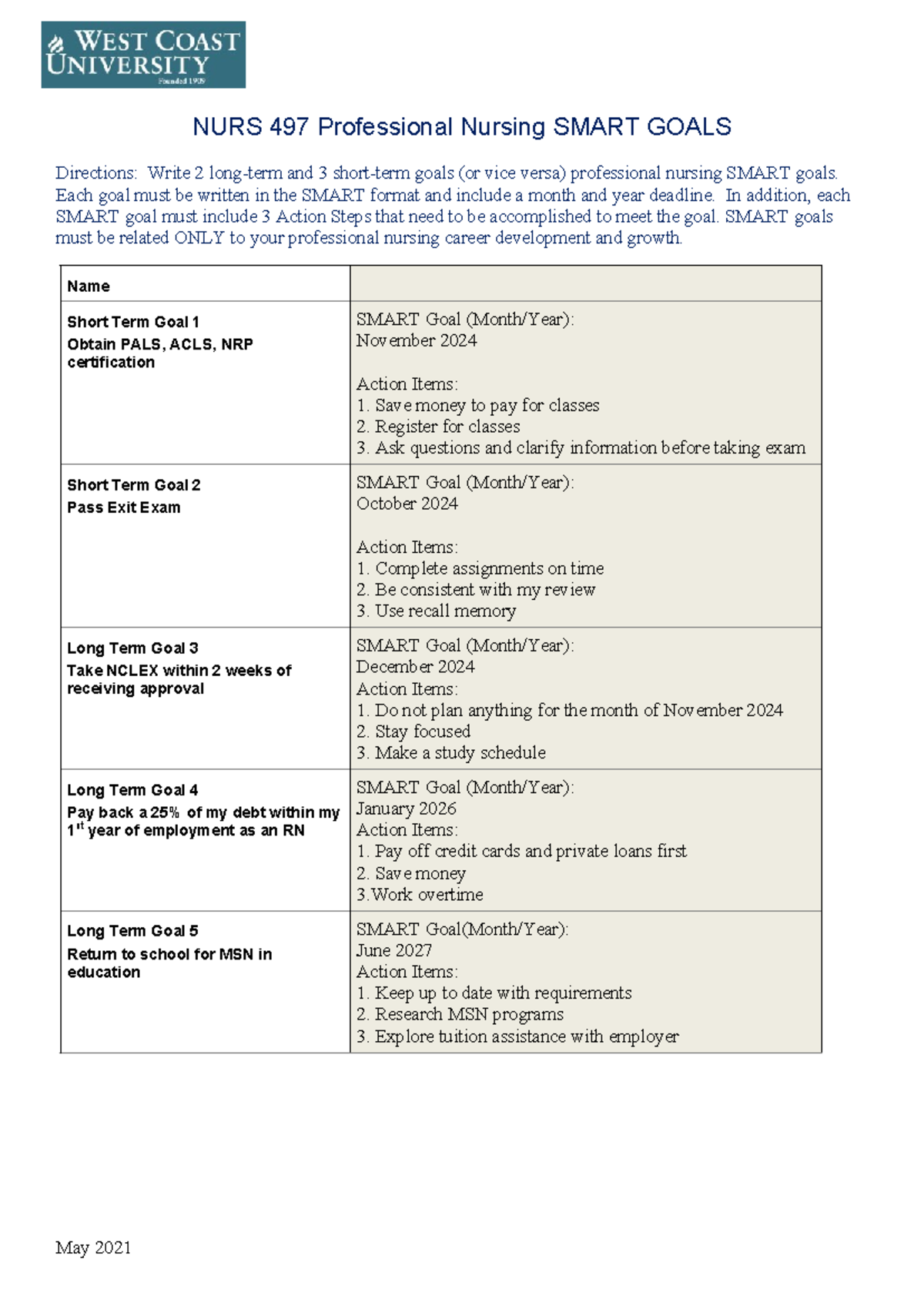 Smart Goals - template - NURS 497 Professional Nursing SMART GOALS ...