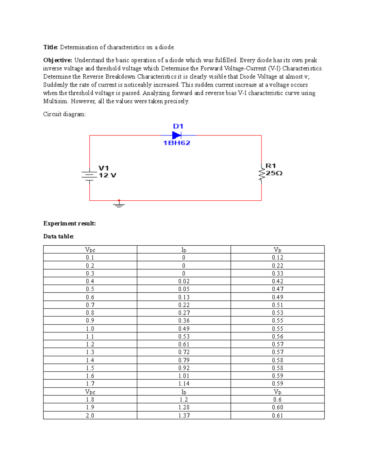 Determination of characteristics on a diode - Objective: Understand the ...