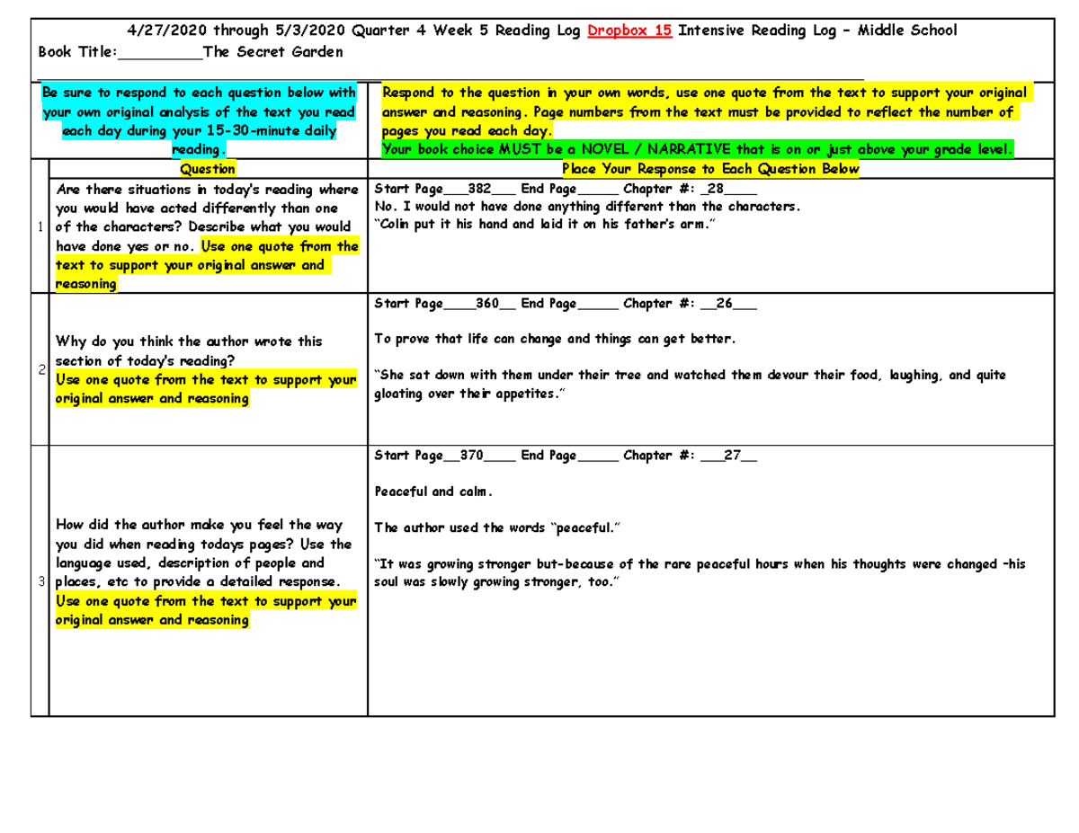 Reading Log 15 - 4/27/2020 through 5/3/2020 Quarter 4 Week 5 Reading ...