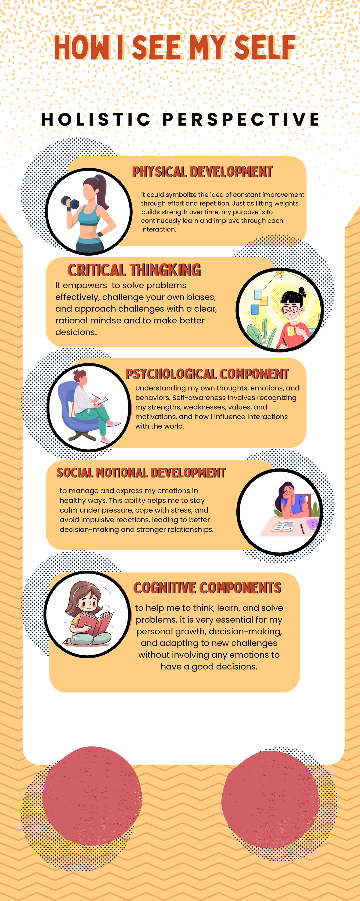 Yellow Information About Senses Infographic - How i see my selfHow i ...