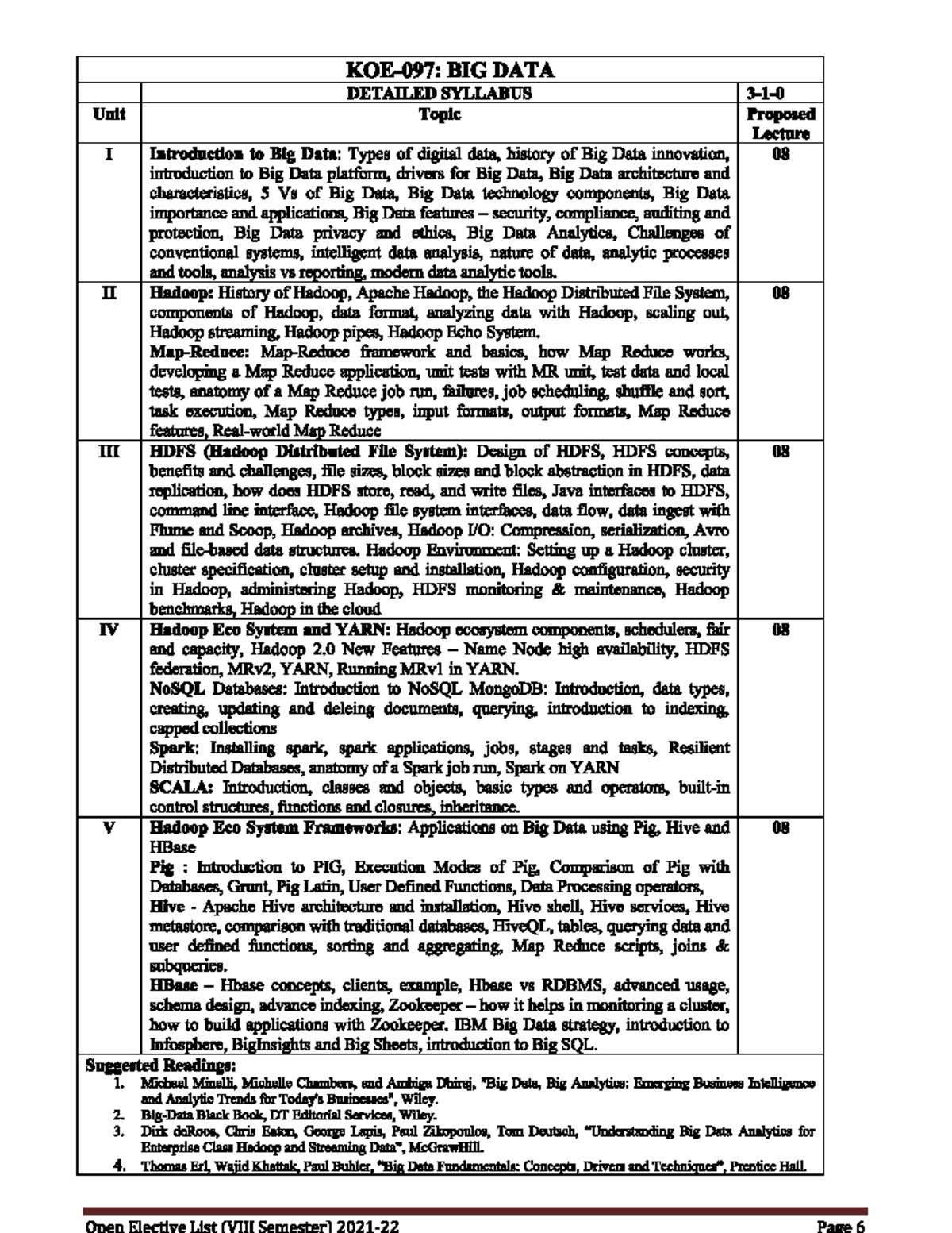 Big Data - Copy - B.tech - Studocu