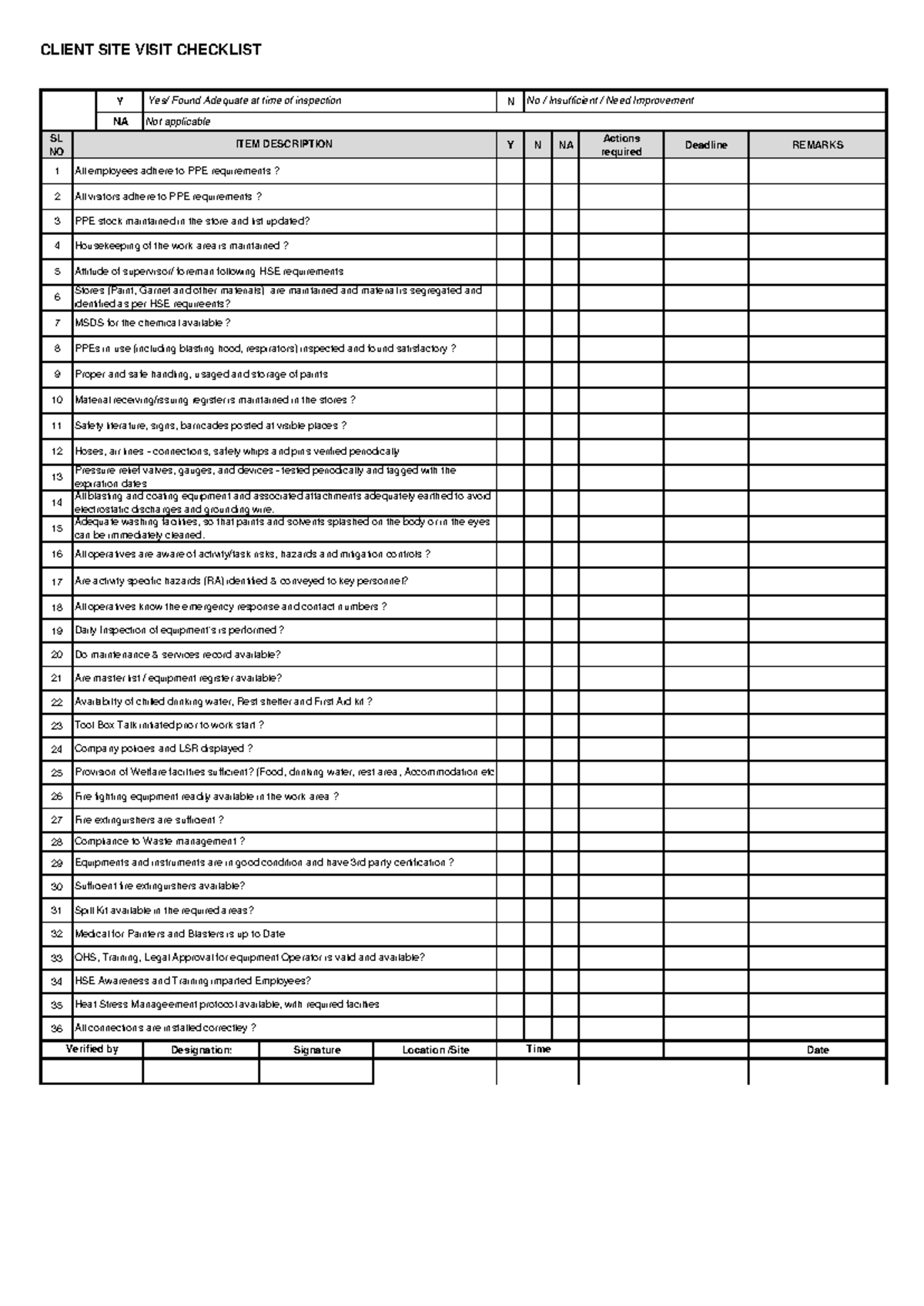 Copy of Yard inspection checklist - CLIENT SITE VISIT CHECKLIST Y N NA ...