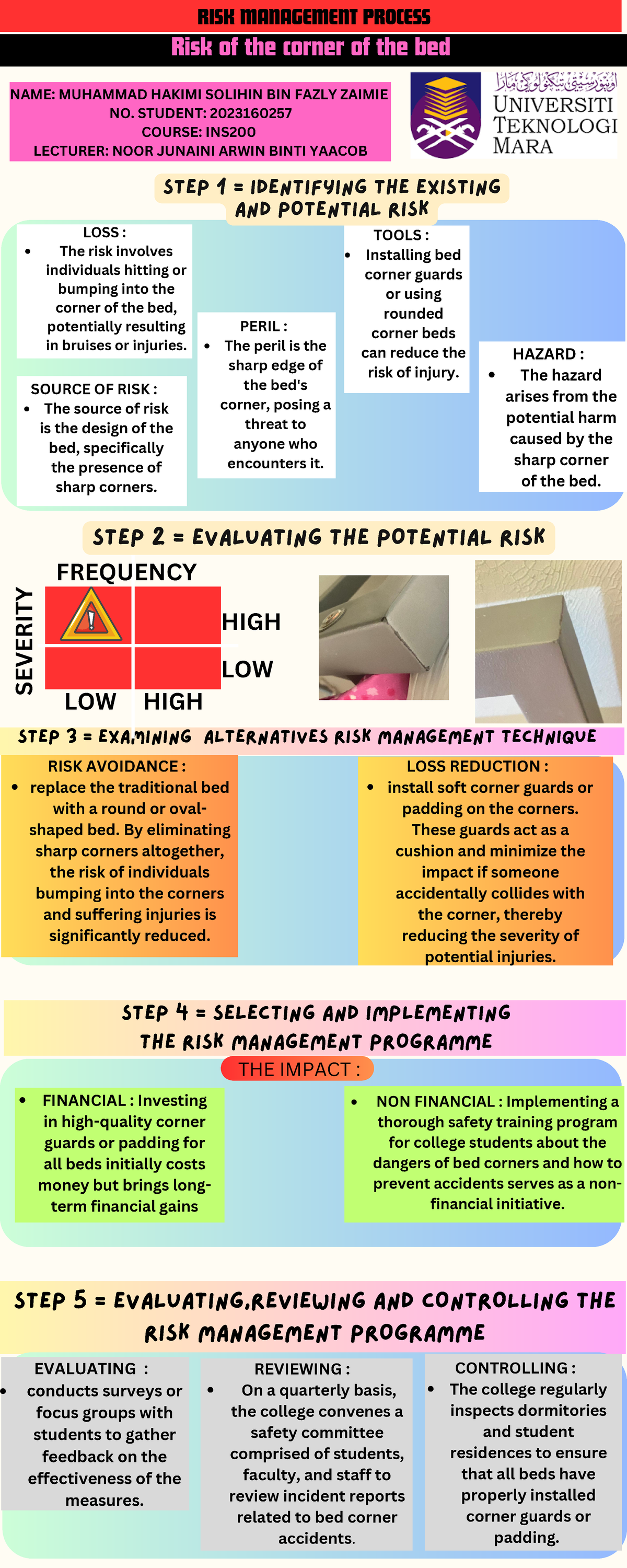 Individual Assignment (INS200) - STEP 3 = EXAMINING ALTERNATIVES RISK ...