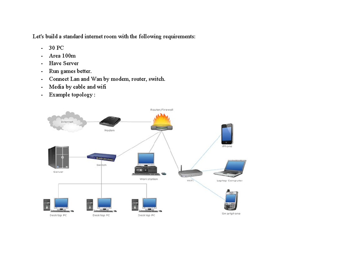 Exercise chapter 4 - physical layer - Networking - Let's build a ... Exercise chapter 4 - physical layer - Networking - Let's build a ...