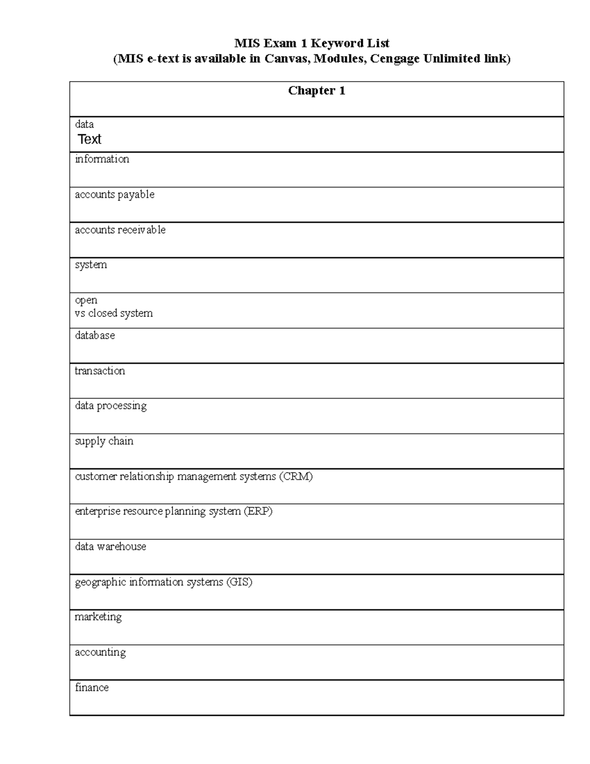 MIS Exam 1 Keyword List - Studocu