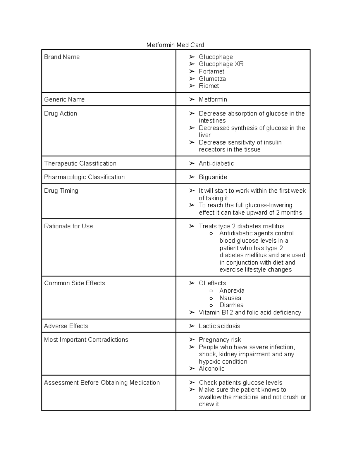 Metformin Med Card - med card - Metformin Med Card Brand Name ...