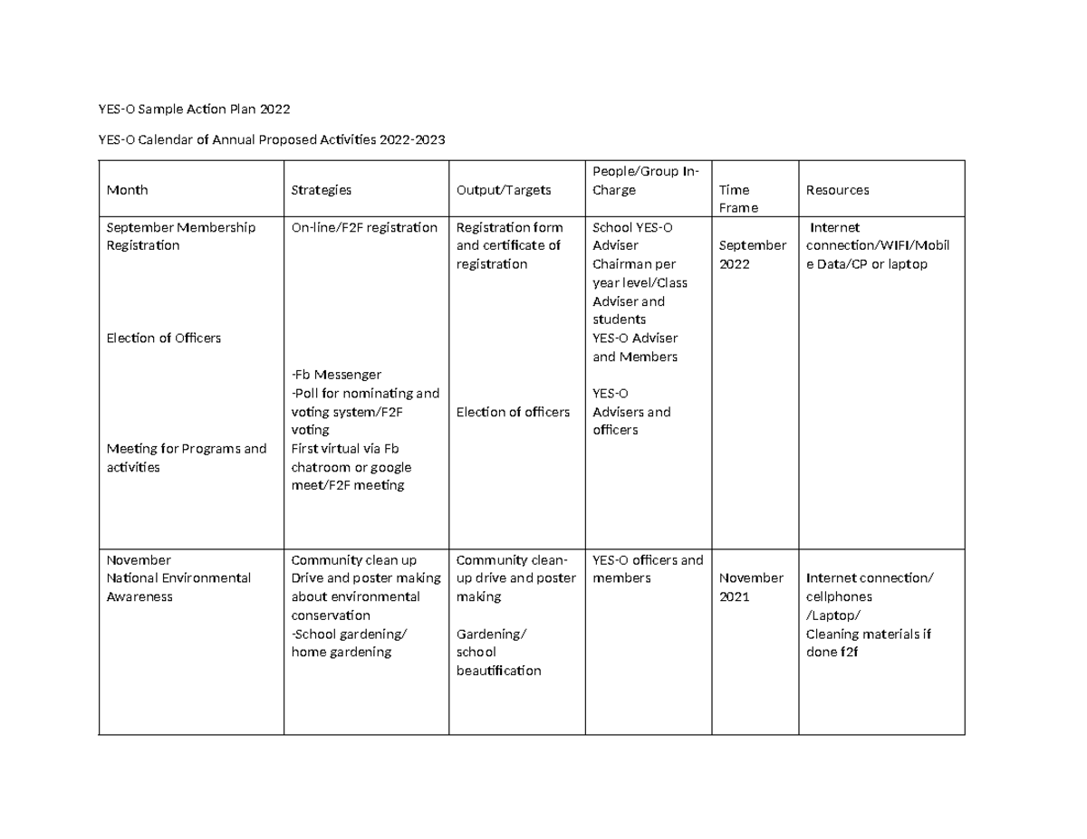YES O Sample CAPA 2 - an example of CAPA - YES-O Sample Action Plan ...