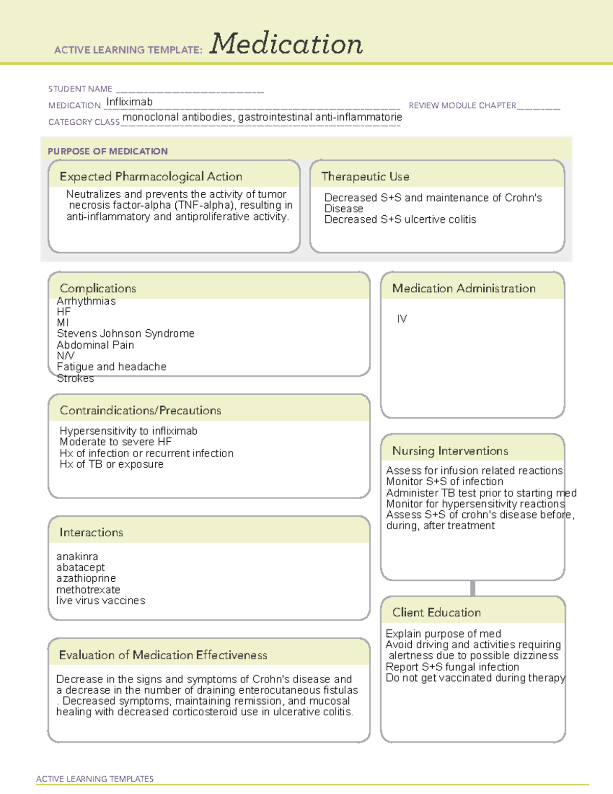 InFLIXimab ATI Template - ACTIVE LEARNING TEMPLATES Medication STUDENT ...