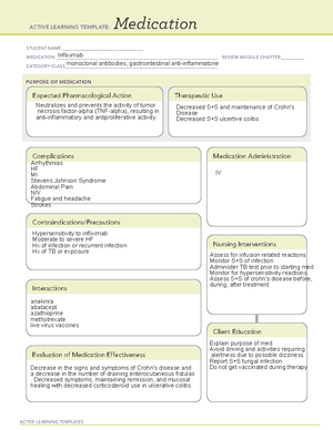 ATI skills template - Cardiac assessment - ACTIVE LEARNING TEMPLATE ...