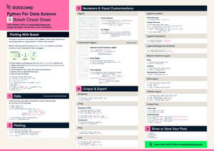 Pandas Cheat Sheet 2 - Pandas Basics Cheat Sheet Python For Data ...