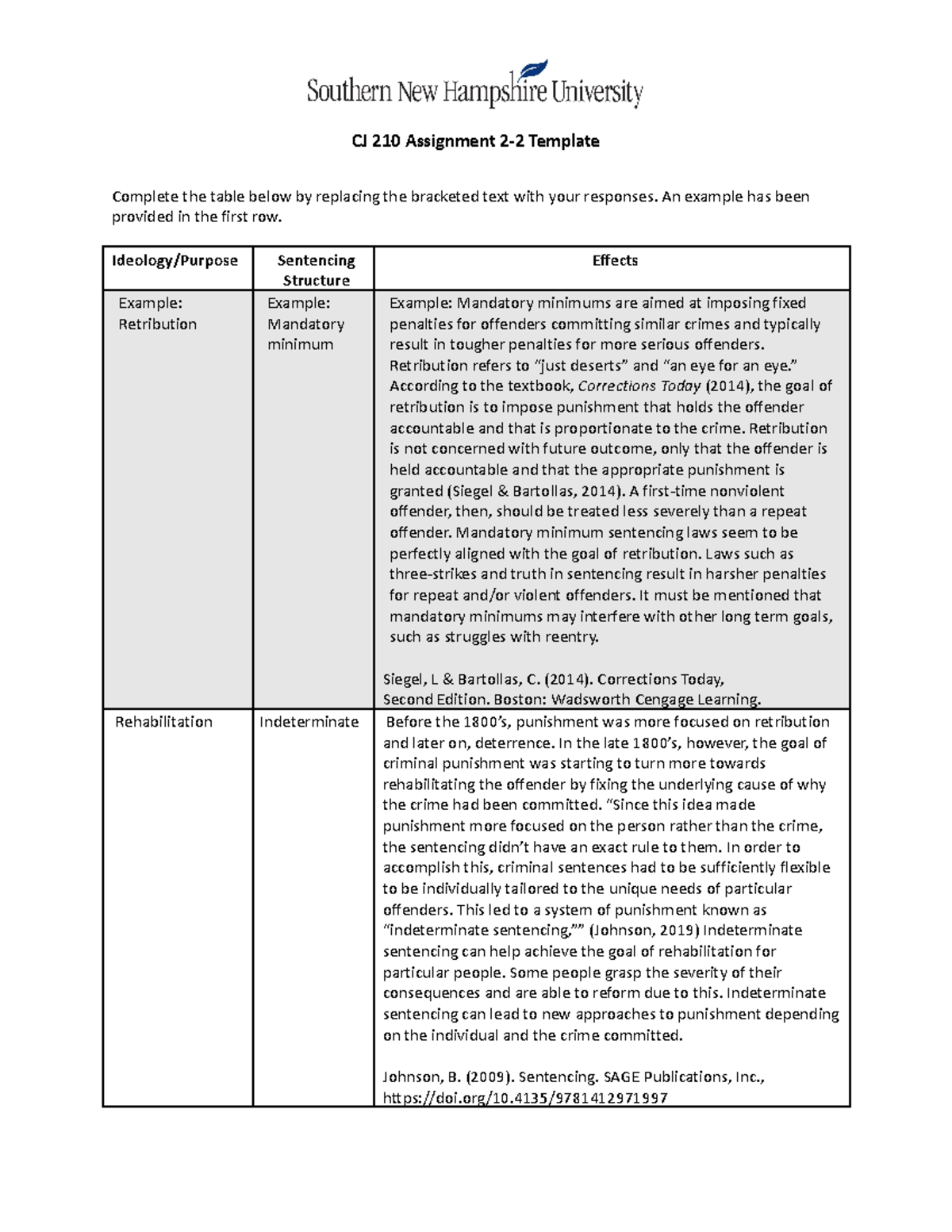 CJ 210 Module Two Assignment Template - CJ 210 Assignment 2-2 Template ...