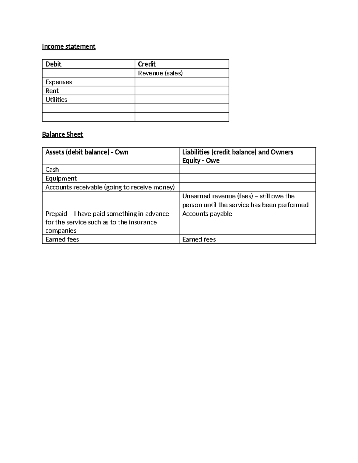Table format for income and balance sheet - Income statement Debit ...