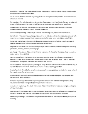 Final exam study guide 1101 - PSYC 1101: Introduction to General ...