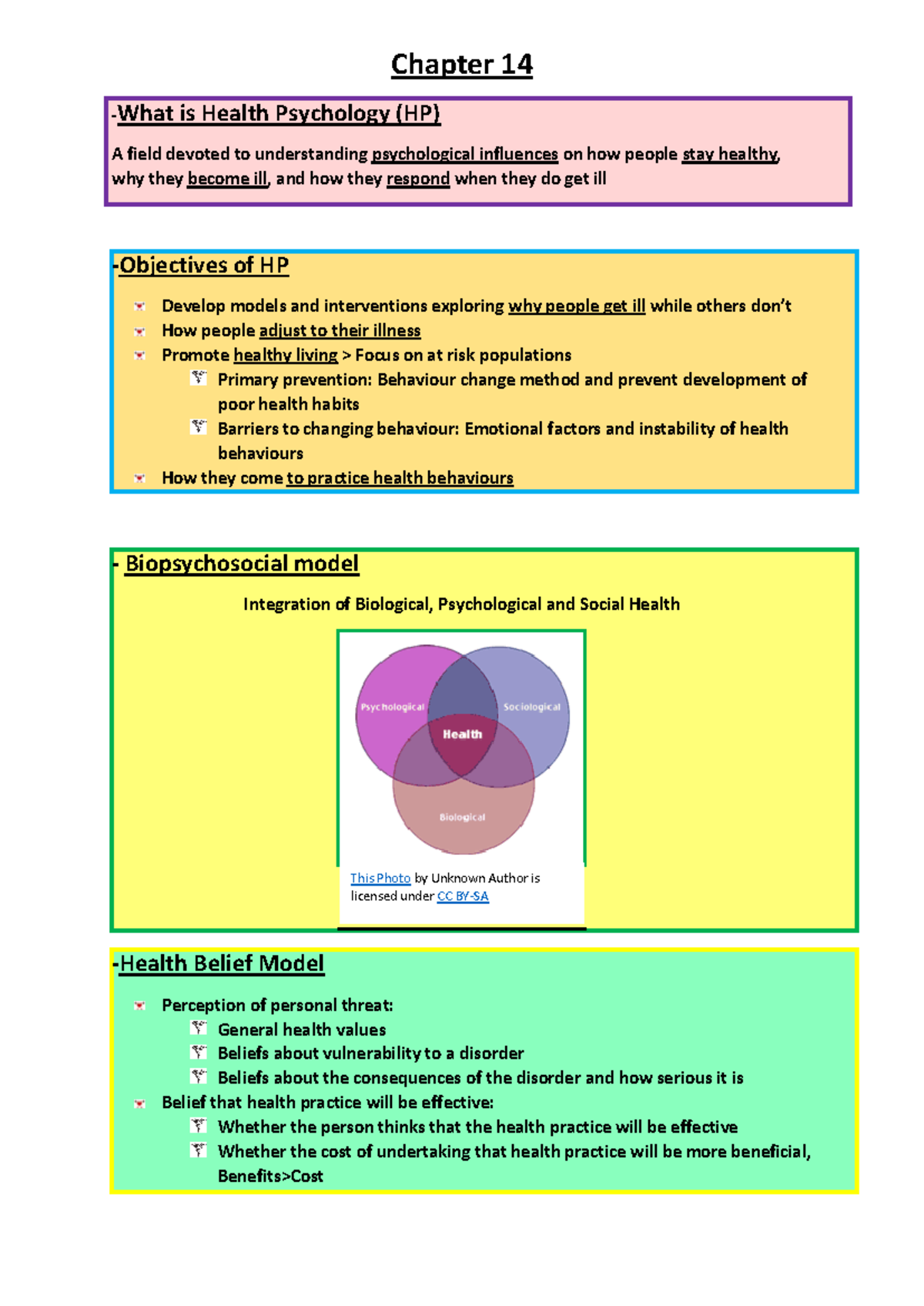 Chapter 14 Summary - Health Psychology (HP), understanding ...
