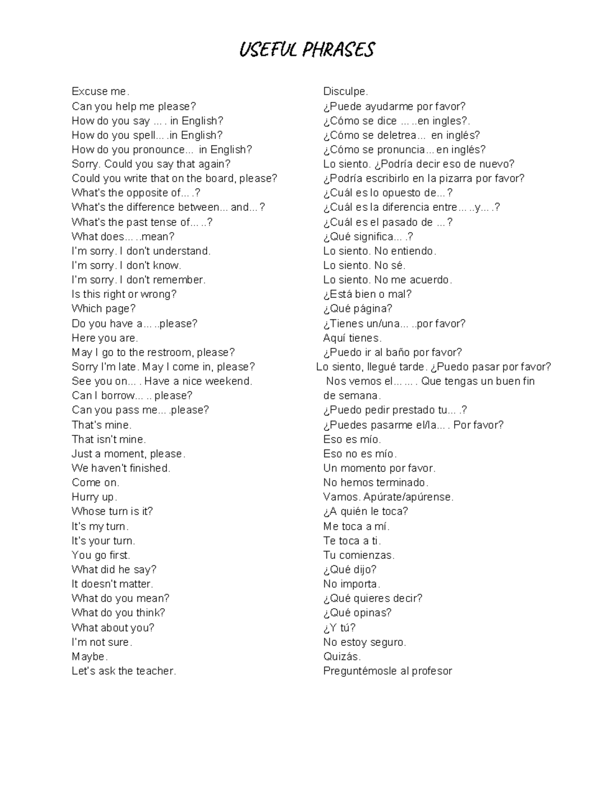 Useful Phrases - USEFUL PHRASES Excuse me. Can you help me please? How ...