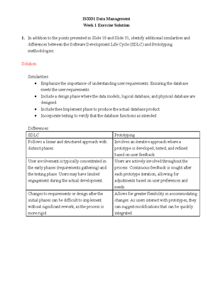 Assignment solutions - Questions: Information about patients ...