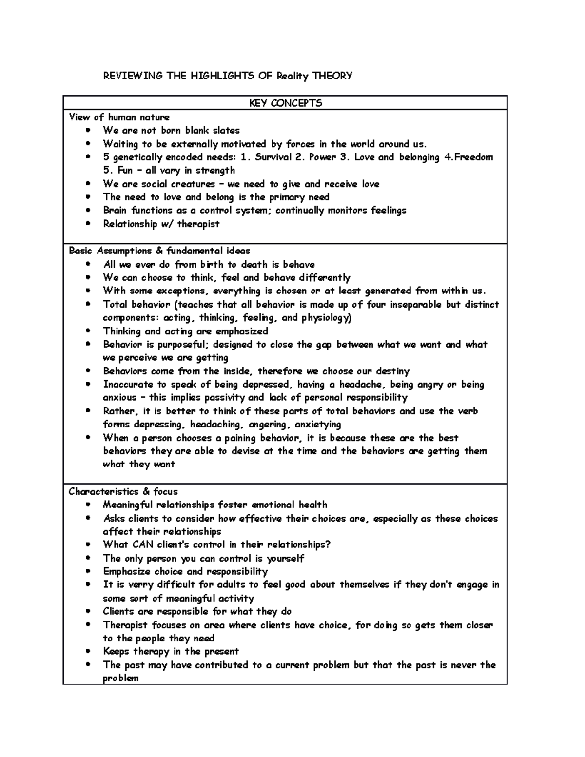 Theory Review Form Reality SW - REVIEWING THE HIGHLIGHTS OF Reality ...