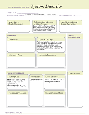 System disorder allergic rhinitis - ACTIVE LEARNING TEMPLATES System ...