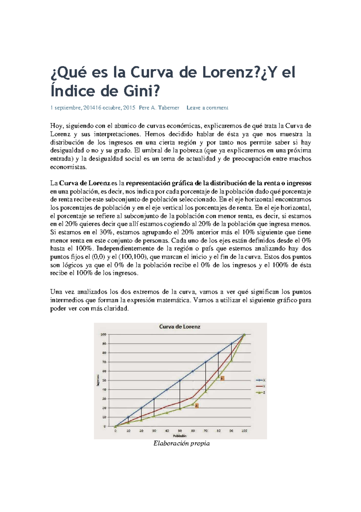 Curva De Lorenz E índice De Gini Qué Es La Curva De Lorenz Y El