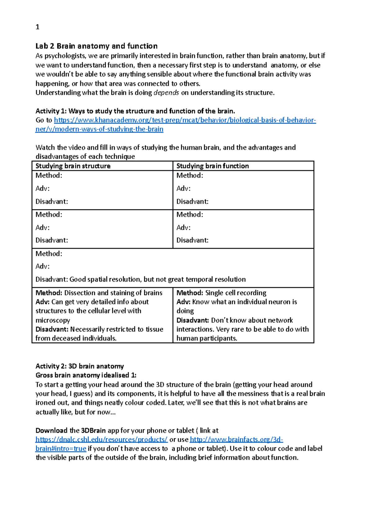 Lab 2 Brain anatomy-1 - Lab workbook 2. - Lab 2 Brain anatomy and ...