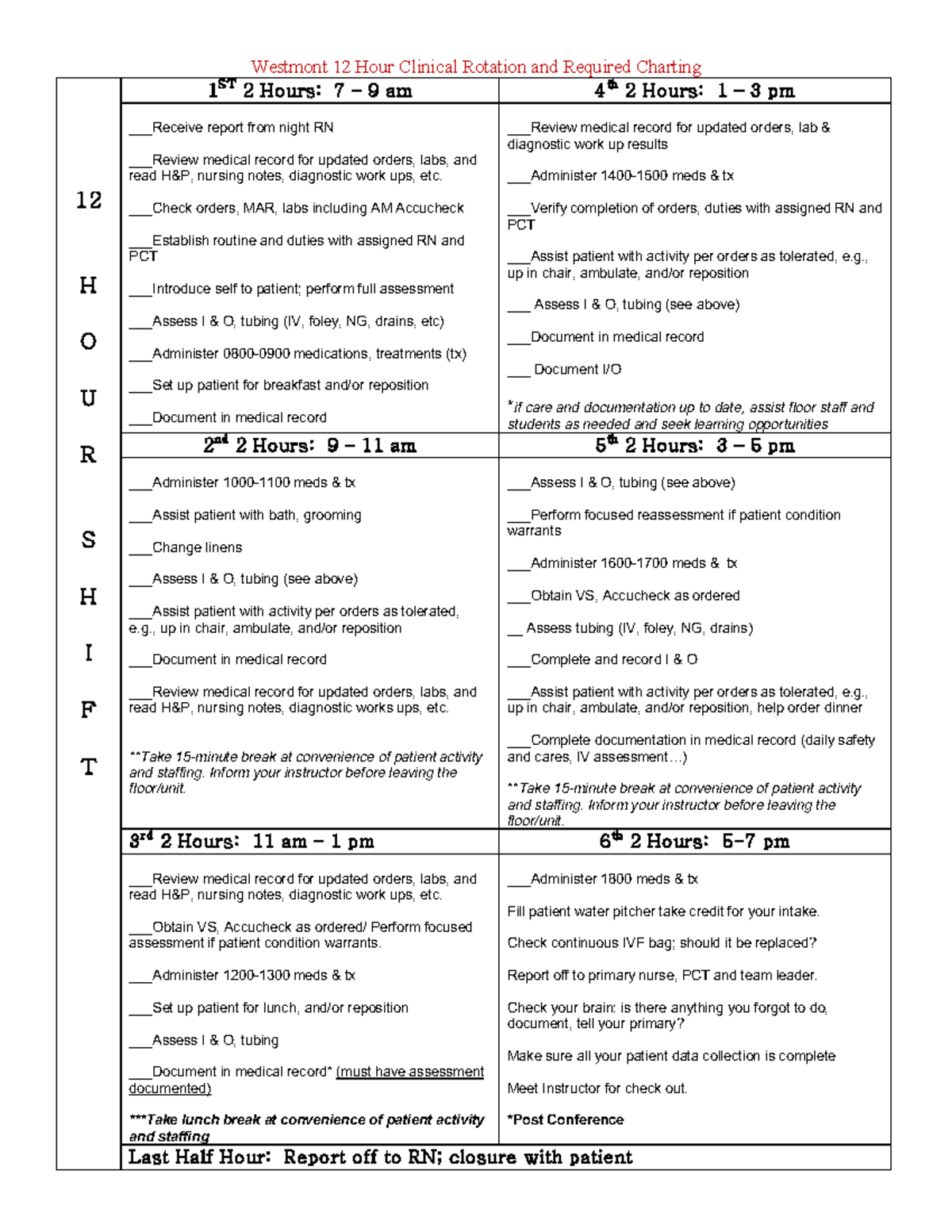 12hr Clinical and Charting Expectations - Westmont 12 Hour Clinical ...