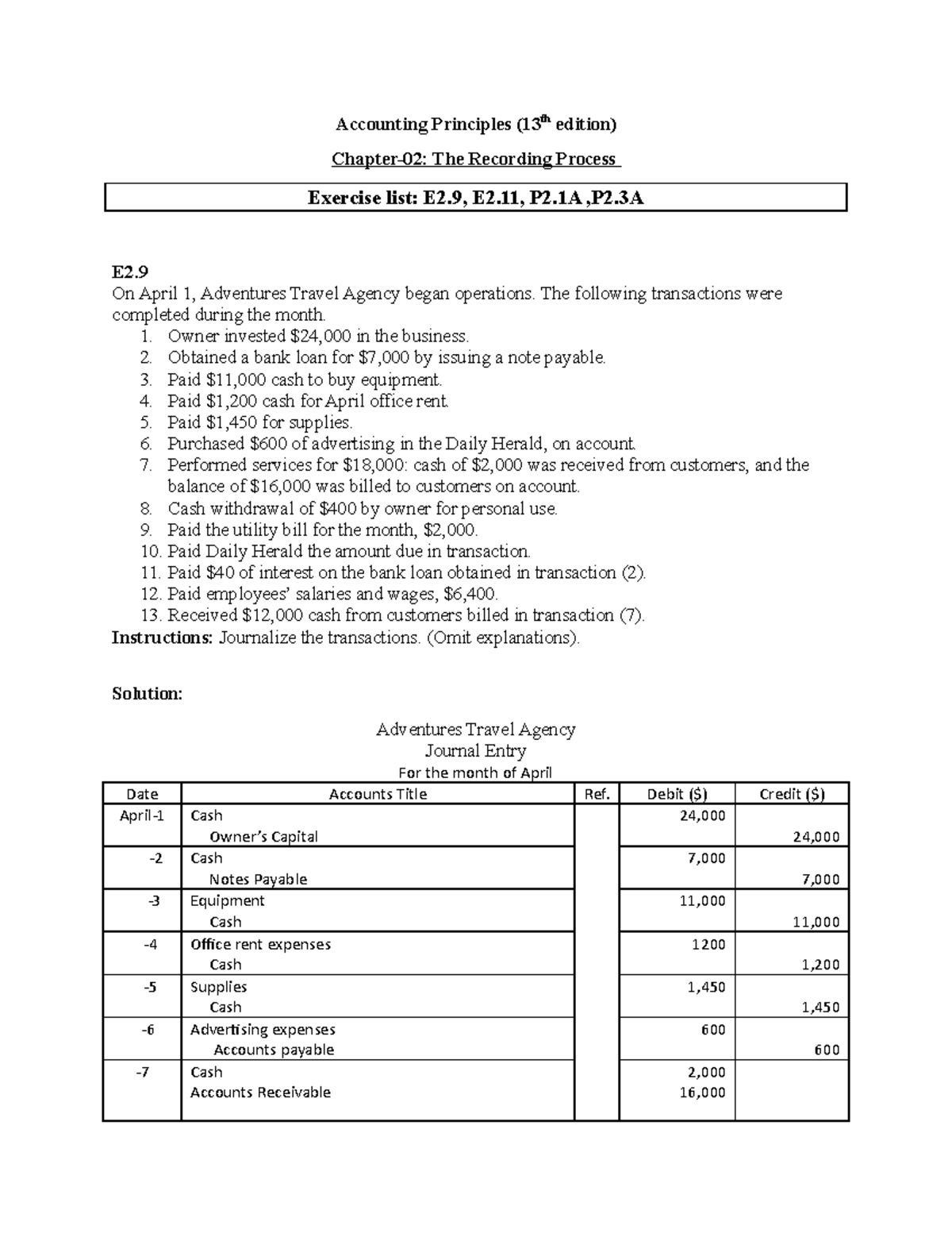 Chapter-02 The Recording Process 13th Edition - Accounting Principles ...