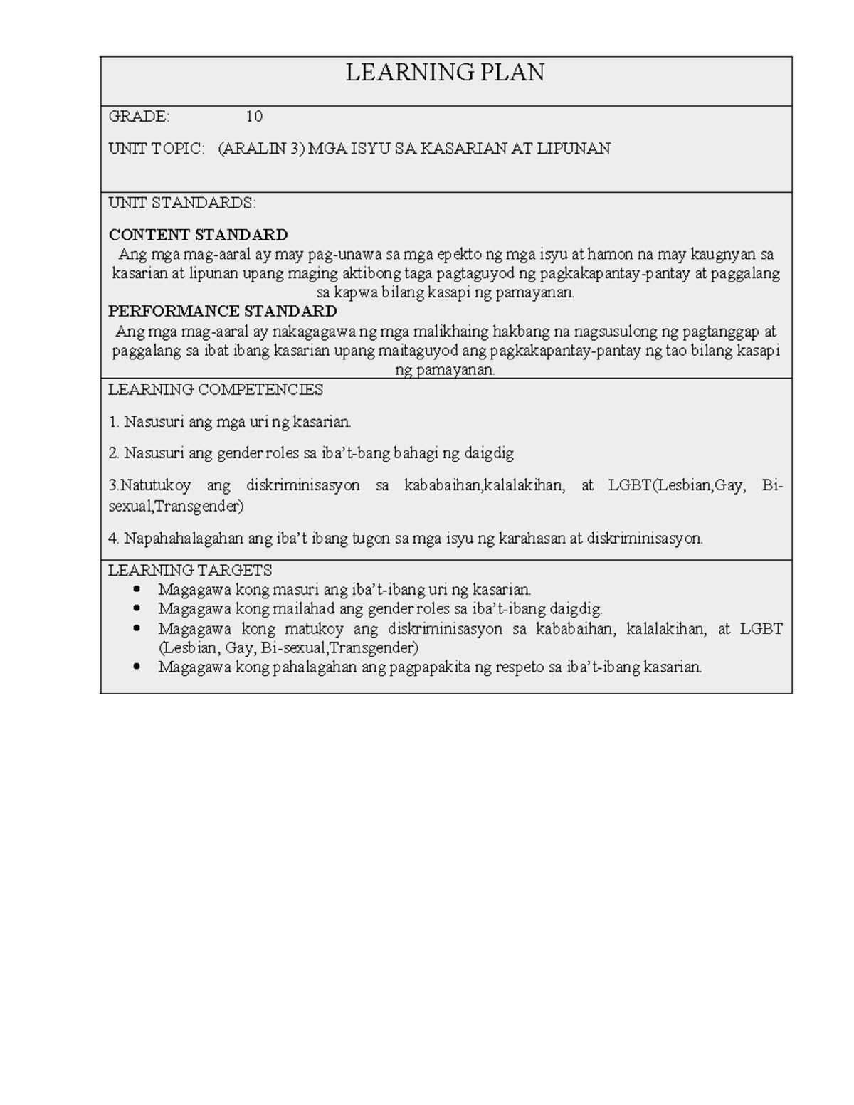 LP ap10 - EXCELLENT - LEARNING PLAN GRADE: 10 UNIT TOPIC: (ARALIN 3) MGA ISYU SA KASARIAN AT ...