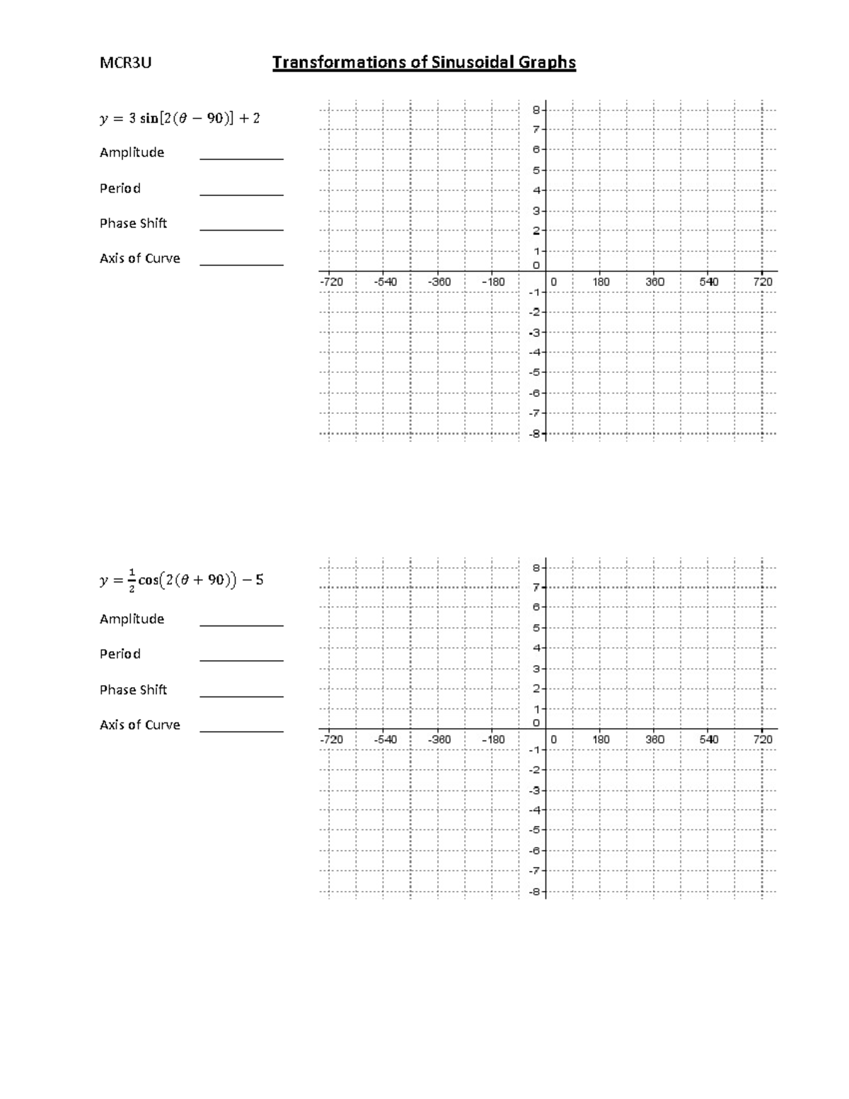 Sinusoidal fx transf - none - MCR3U Transformations of Sinusoidal Graphs 𝑦 = 3 sin [ 2 ( 𝜃 − 90 ...