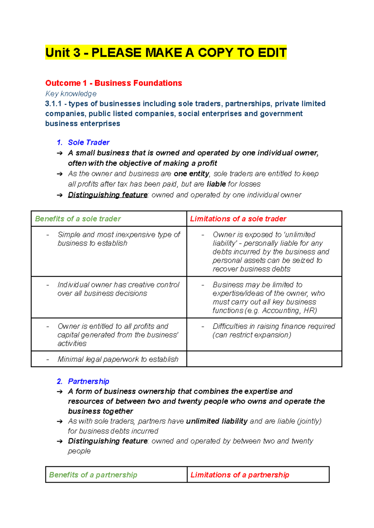 BM34 - Key Knowledge - Business Management 3/4 Exam Ready Notes - Unit ...