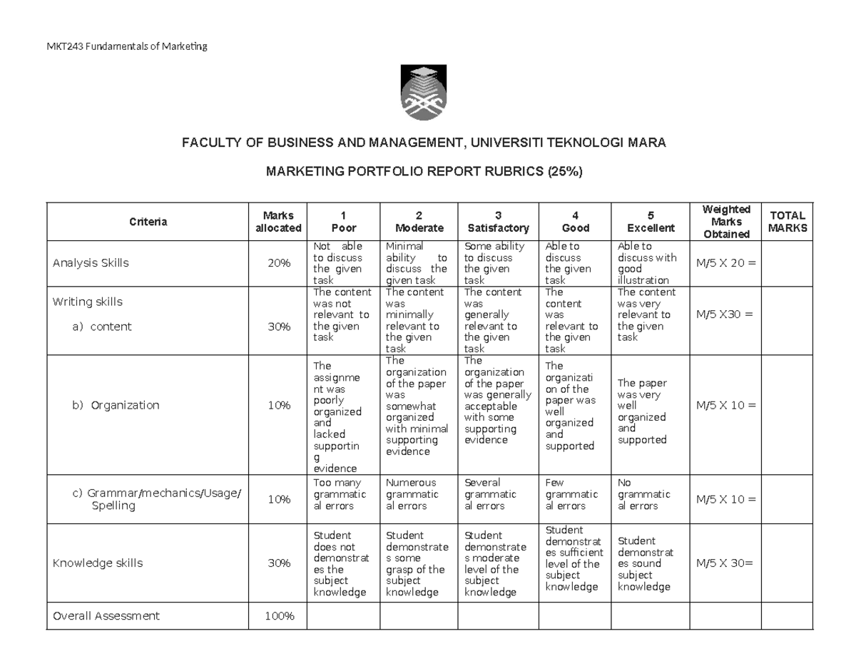 Rubrics Marketing Portfolio -report - MKT243 Fundamentals of Marketing FACULTY OF BUSINESS AND ...