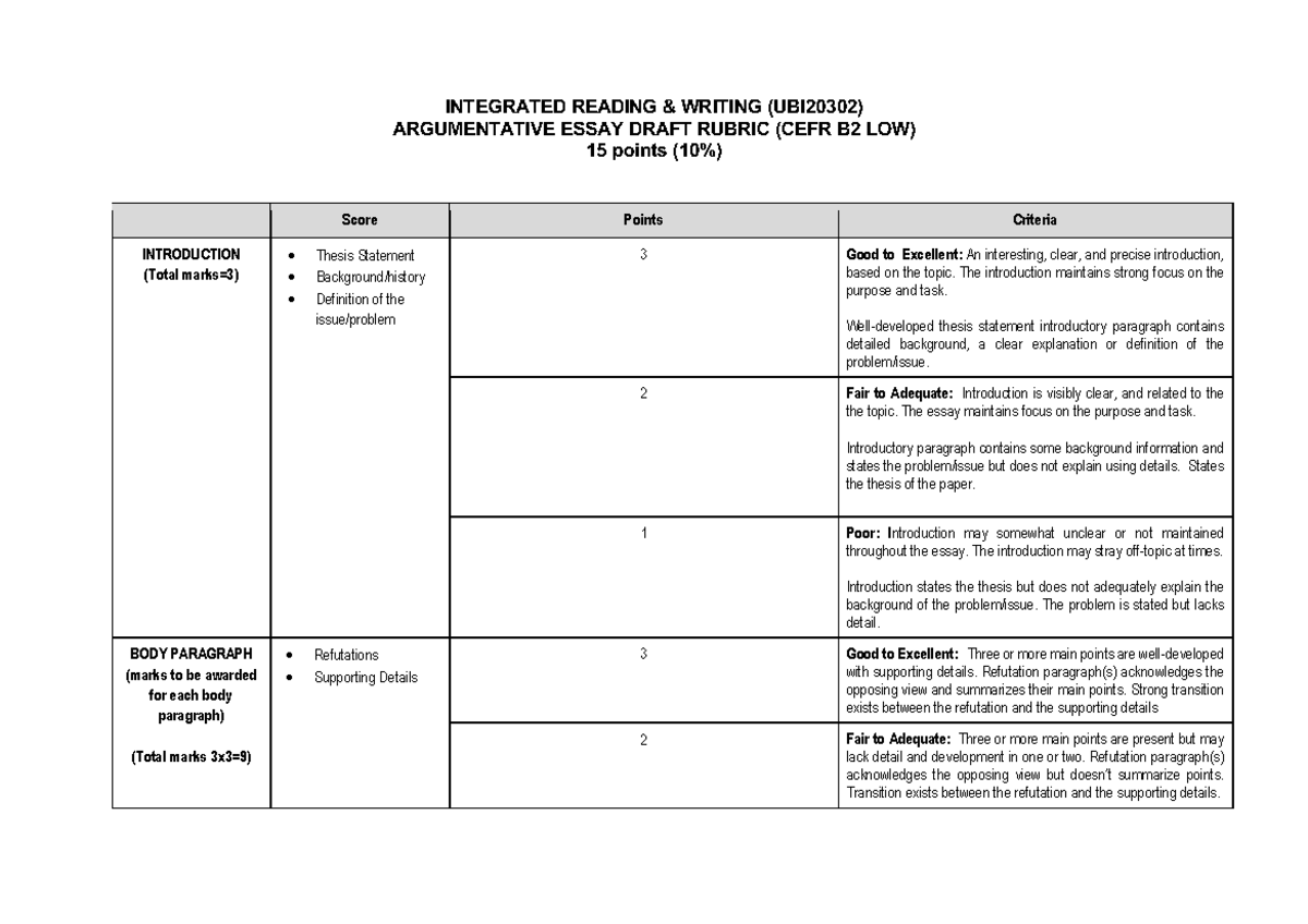 Argumentative Essay Draft Rubric - INTEGRATED READING & WRITING ...