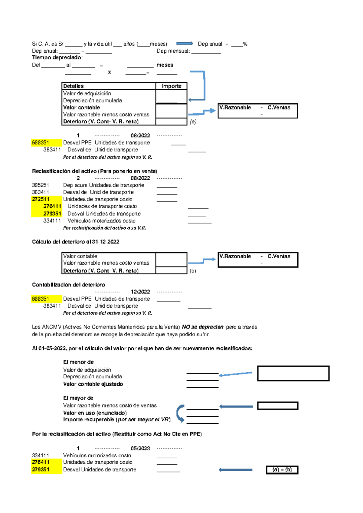 NIIF 5 Y NIIF 16 Casos Practicos - Si C. A. es S/ ______ y la vida útil ...