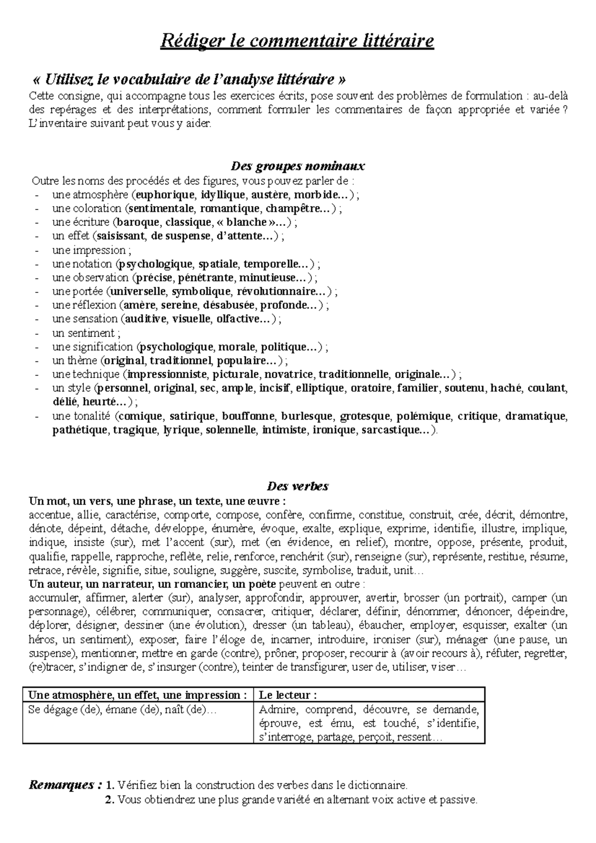 Rédiger le commentaire littéraire - Rédiger le commentaire littéraire ...