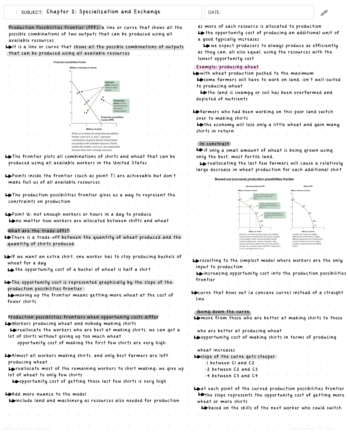 Chapter 2 Specialization and Exchange - 2 0 2 1 - 2 2 AUG SEP OCT NOV ...