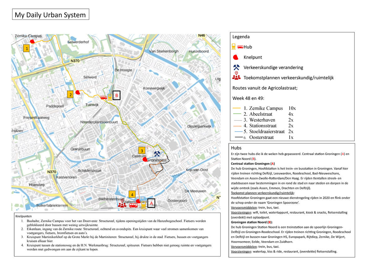 My daily urban system voor samenvatting - Knelpunten 1. Bushalte ...
