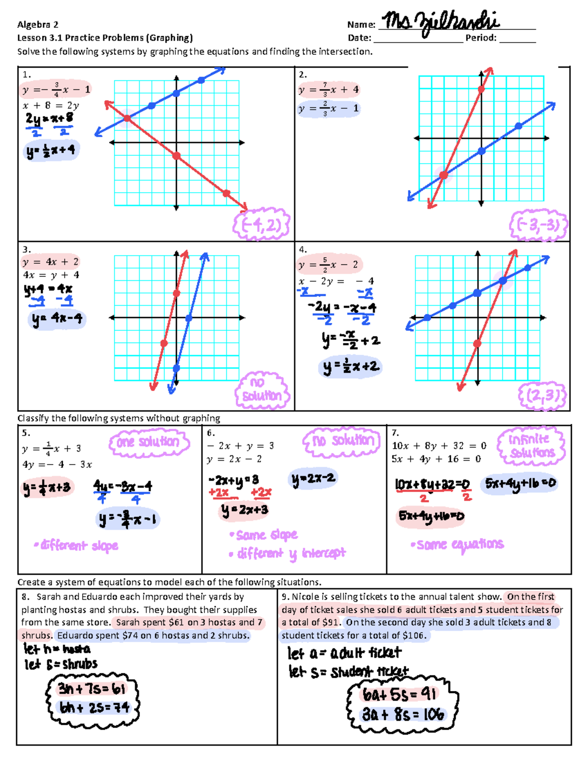 Lesson 3.1 Practice Problems KEY - Algebra 2 Name ...