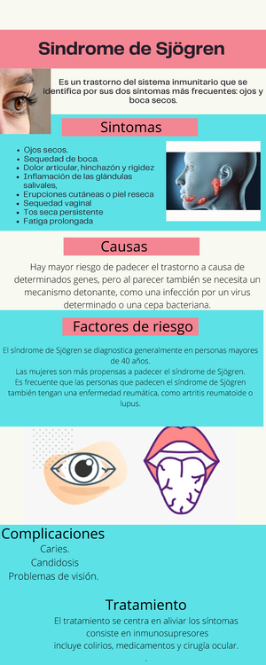 Cancer de esofago infografia de patología y imágenes profesor Braulio ...