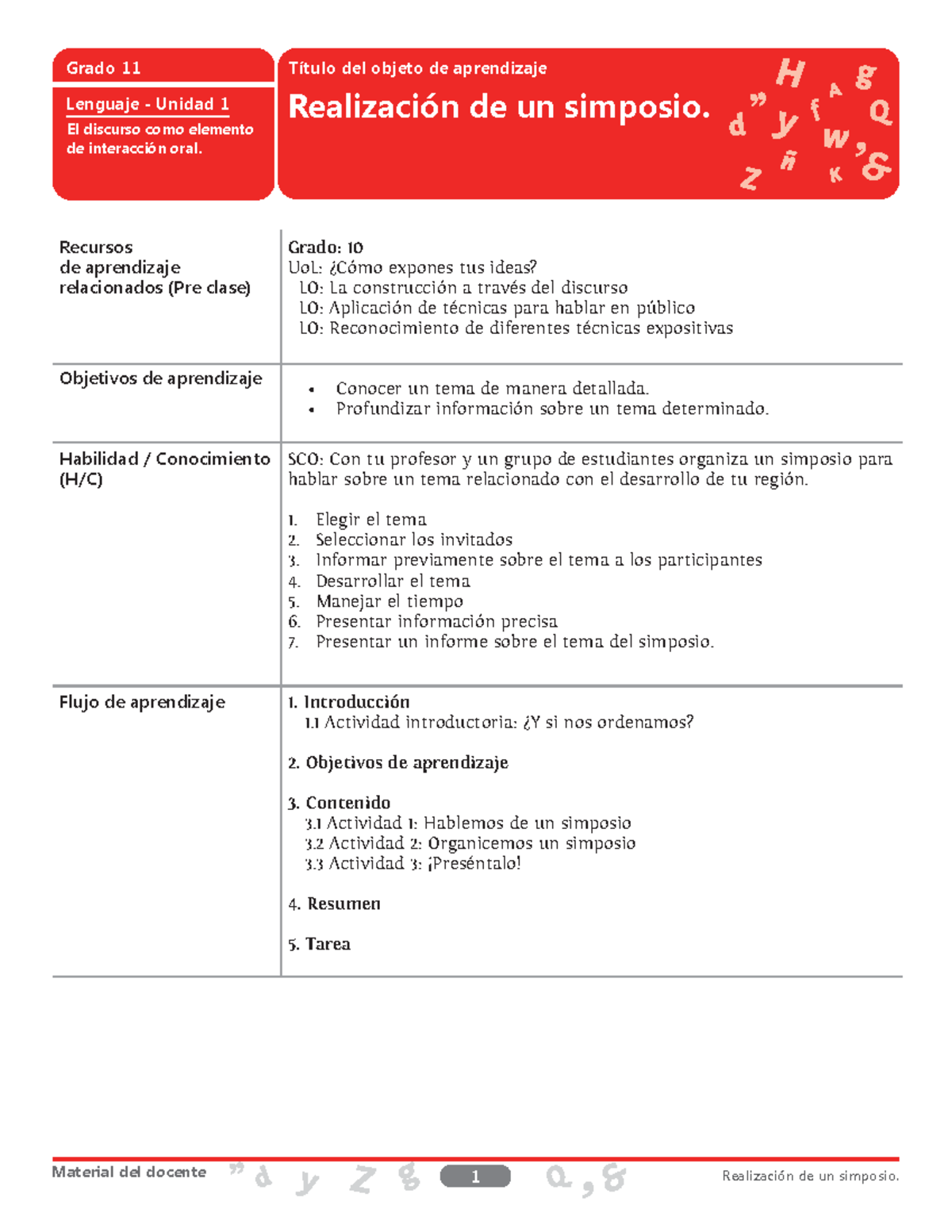 El simposio - Título del objeto de aprendizaje Lenguaje - Unidad 1 El ...