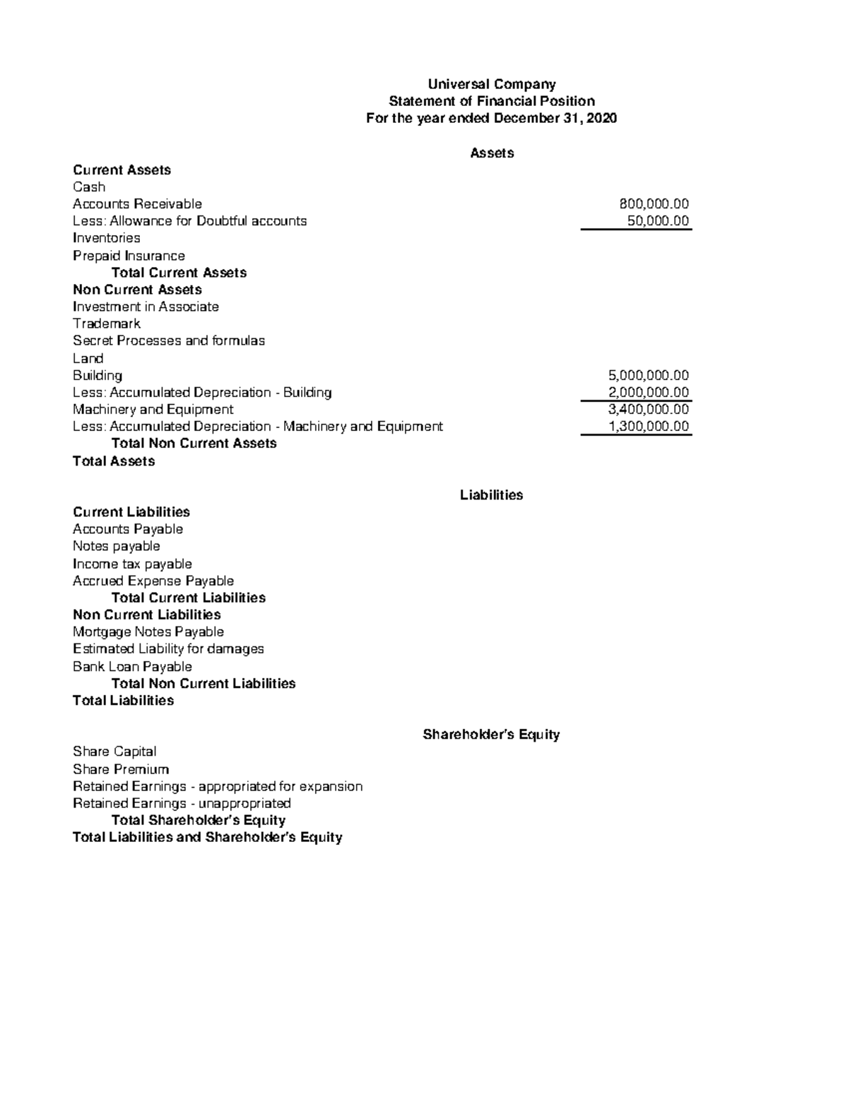 Statement OF Financial Position (Prelim Exam) - Current Assets Cash ...