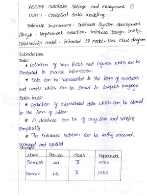 AD3381 DDM LAB Manual - RECORD NOTE BOOK Name of the Student : Register ...
