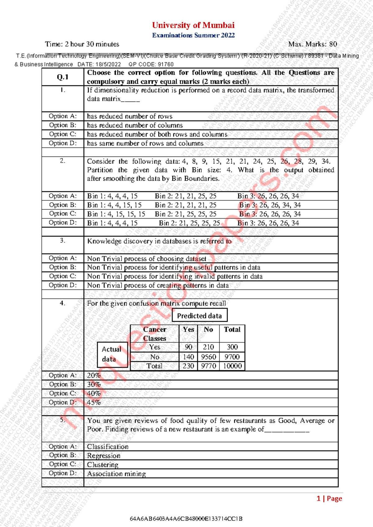 Be information-technology semester-6 2022 may data-mining-business-intelligencerev-2019-c-scheme ...