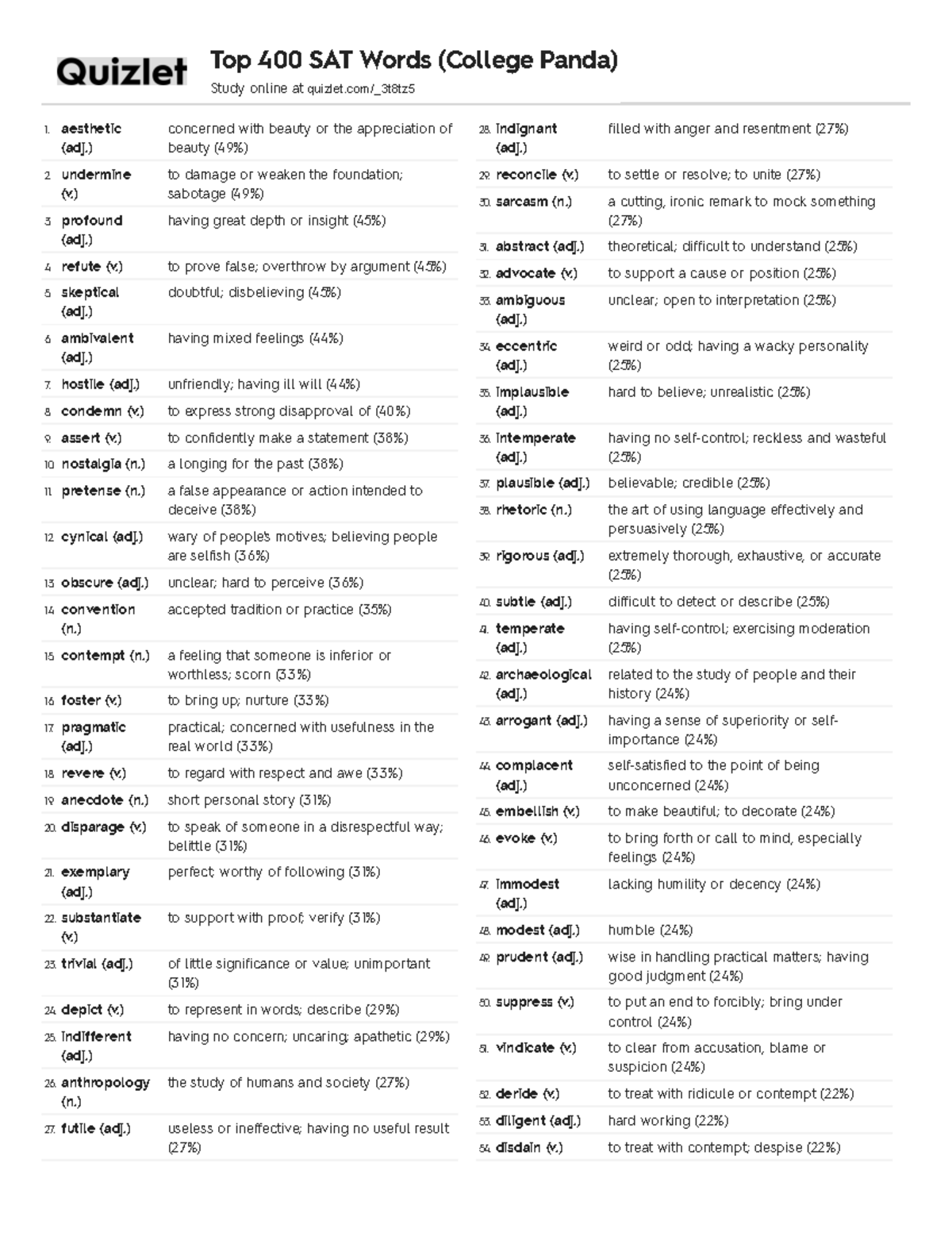 SAT - Vocab - 400 Panda Words - aesthetic (adj.) concerned with beauty ...