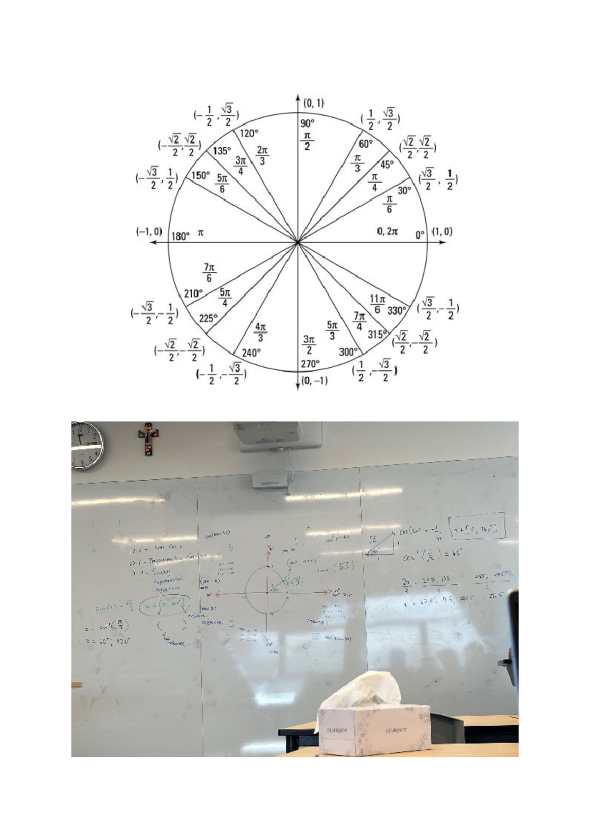 Unit circle notes - 3 (0,1) 2 27/ 2 90° 2 2 120° 2 60° 2 2 135° 2 ( 3 3 ...