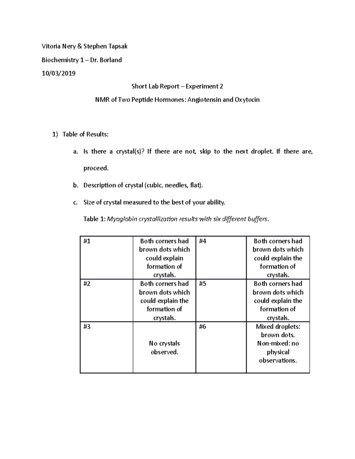 Lab Report 2 - Short Report - Vitoria Nery & Stephen Tapsak ...