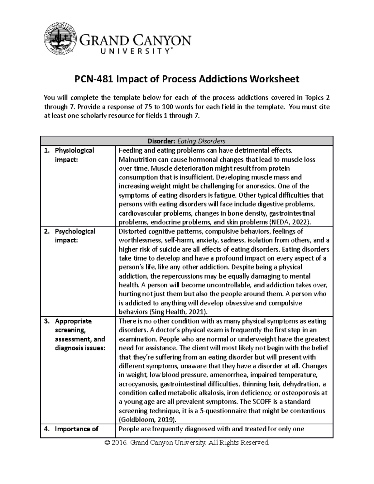 PCN 481 Topic 6 Impact of Process Addictions Worksheet Eating Disorders ...
