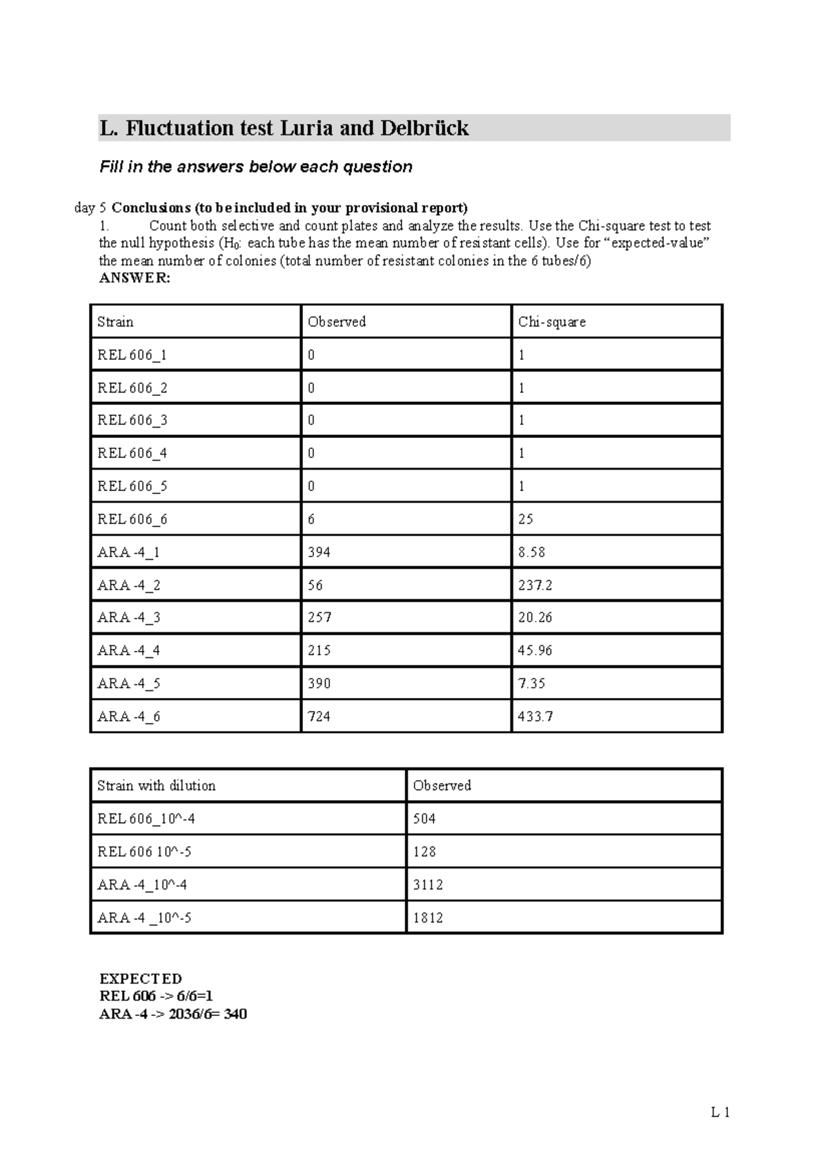 Exp L 2022 Report - L. Fluctuation test Luria and Delbrück Fill in the ...