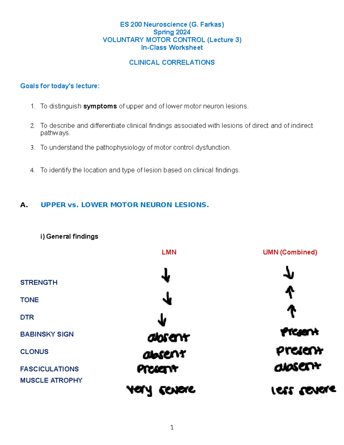 ES 200 Motor Function Lecture Handout 3 - Spring 2024 copy - ES 200 ...