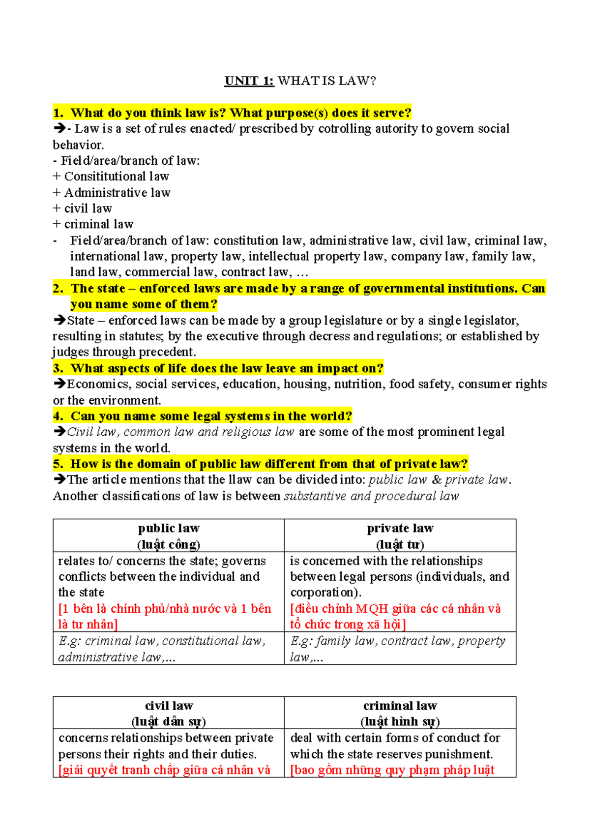 Taplcb 1 - UNIT 1: WHAT IS LAW? What do you think law is? What purpose ...